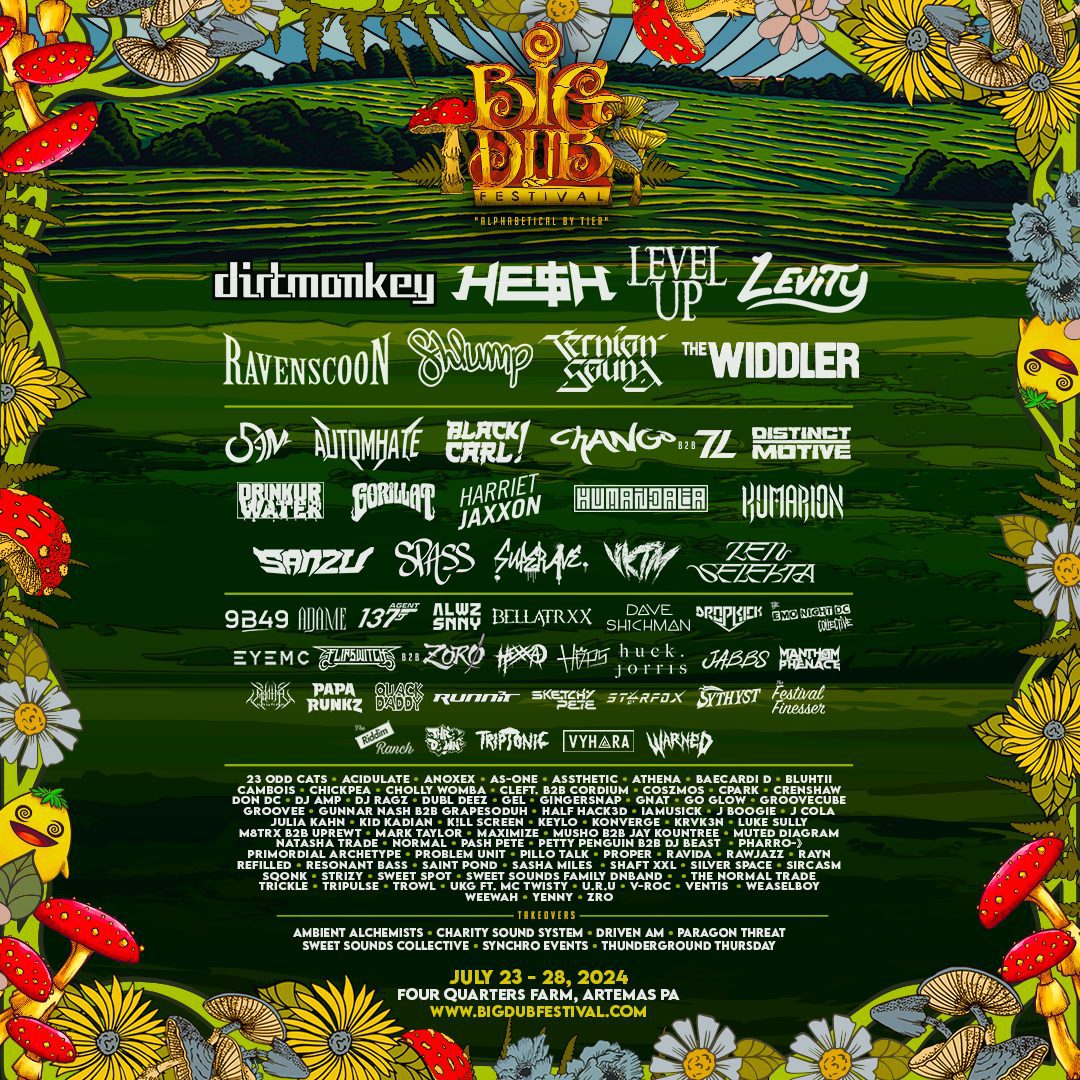 It's Going To One BIG DUB FESTIVAL - The Festival Voice