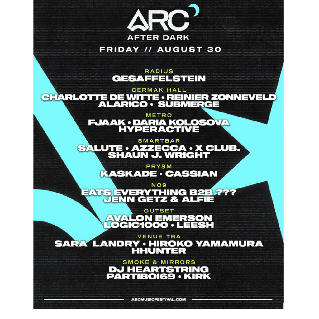 We're Partying At ARC After Dark! - The Festival Voice
